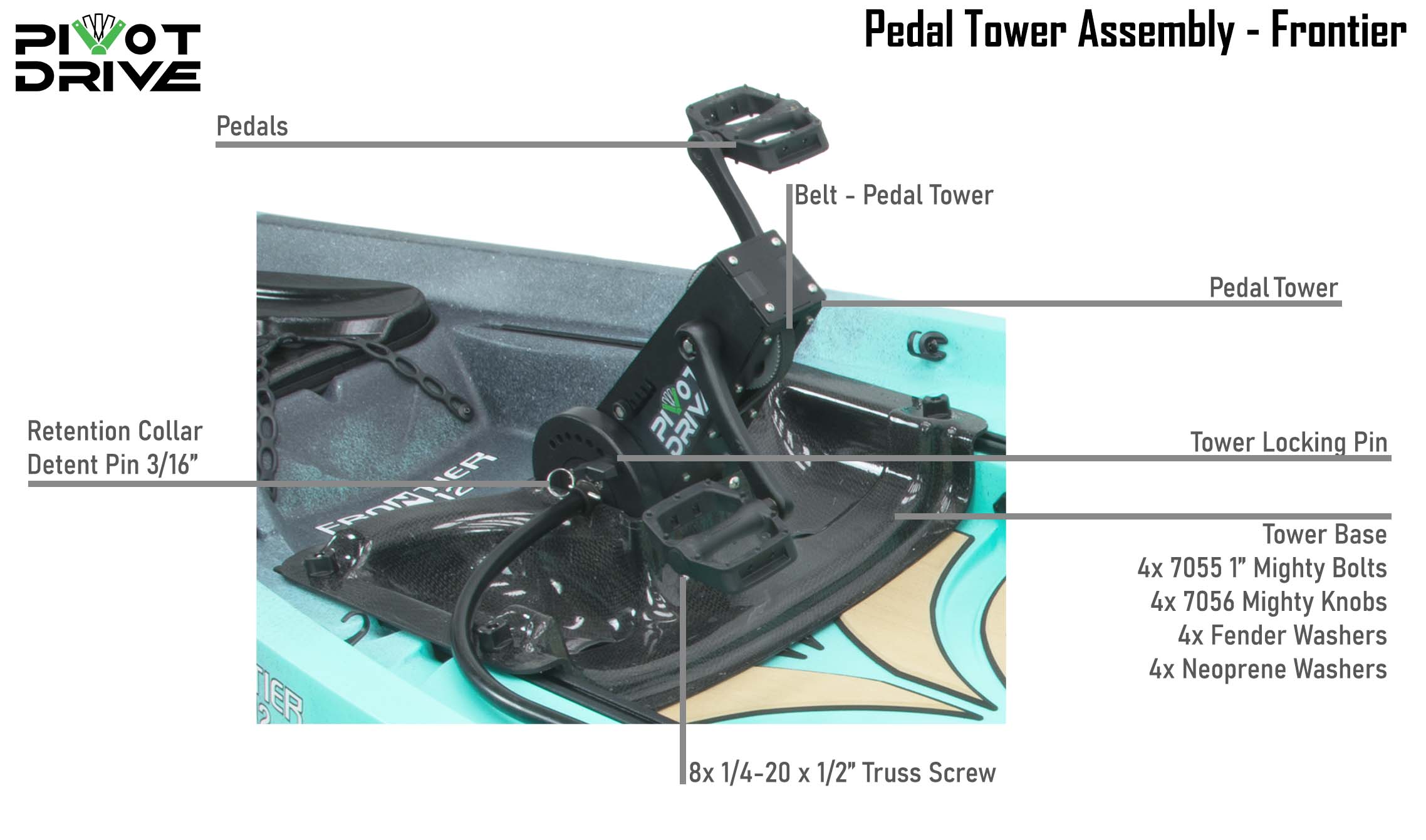 Accessory Parts Diagrams – NuCanoe